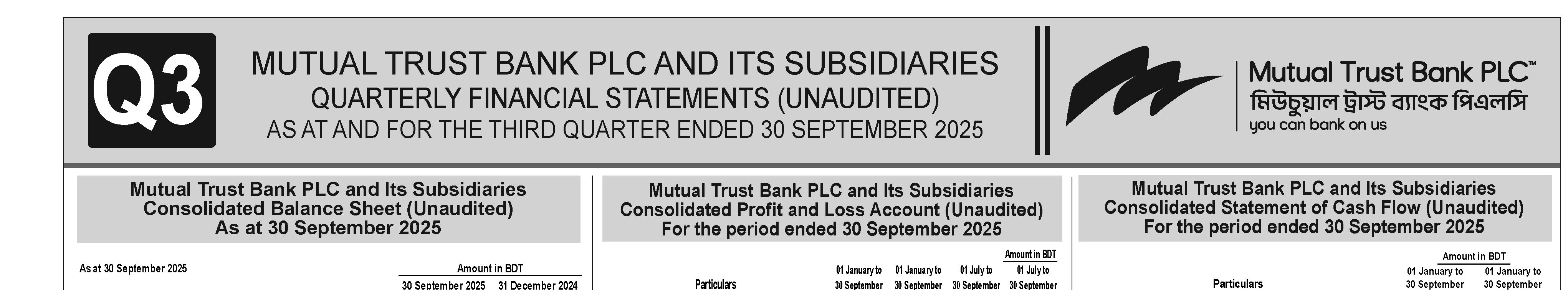Financial Statements Of Mutual Trust Bank PLC - শেয়ারবাজারনিউজ.কম