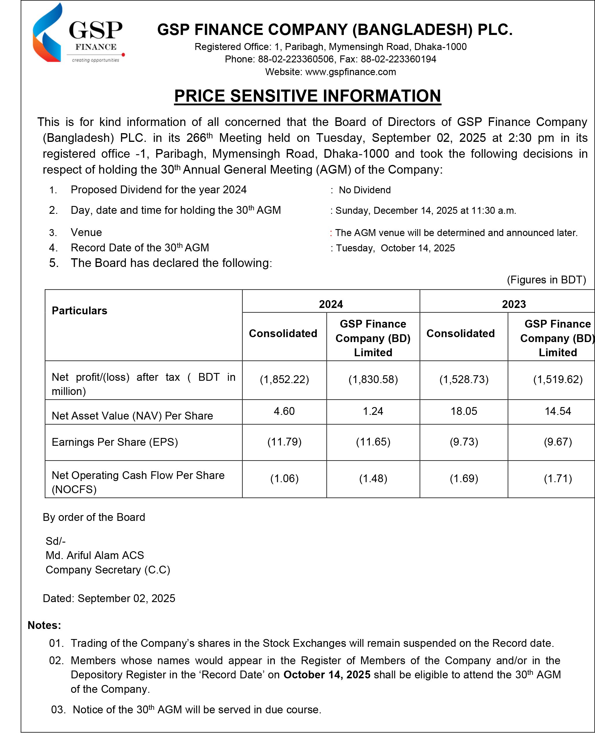 Price Sensitive Information Of GSP Finance Company (Bangladesh) PLC ...